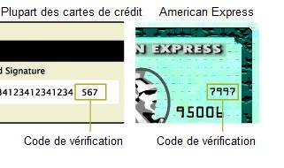À propos du code de vérification